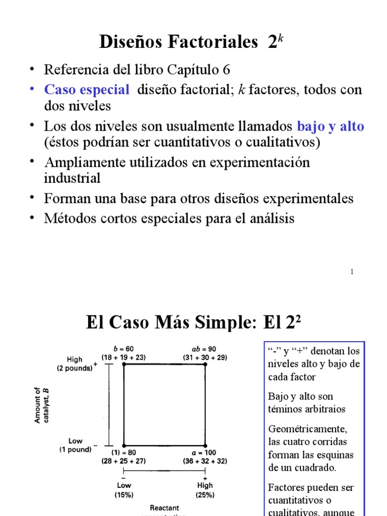 Diseño Factorial 2k | PDF | Estadísticas | Investigación cuantitativa
