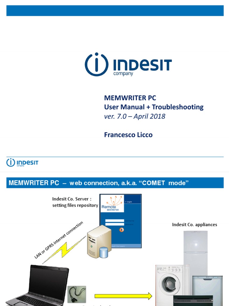 SM 66663 | PDF | Microsoft Windows | Device Driver