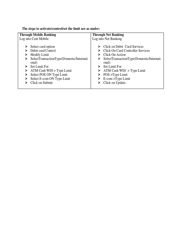 Debit Card Controller | PDF | Finance & Money Management