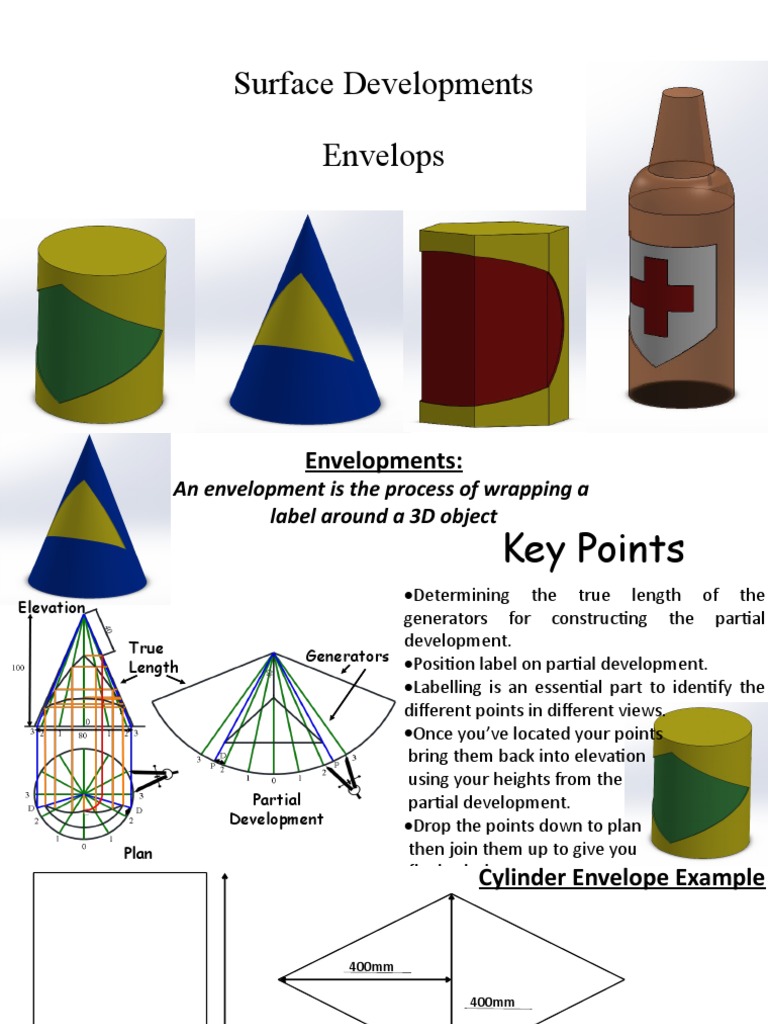 Envelopes | PDF | Geometry | Geometric Shapes