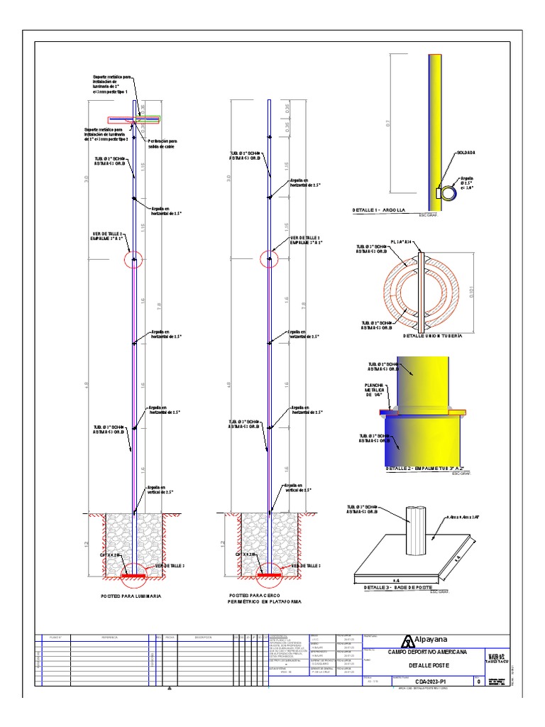 Detalle Postes | PDF