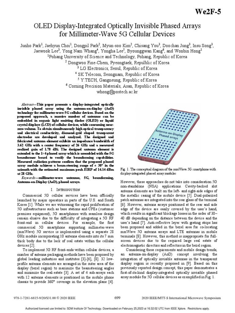OLED Display-Integrated Optically Invisible Phased Arrays For ... OLED Display-Integrated Optically Invisible Phased Arrays For ...