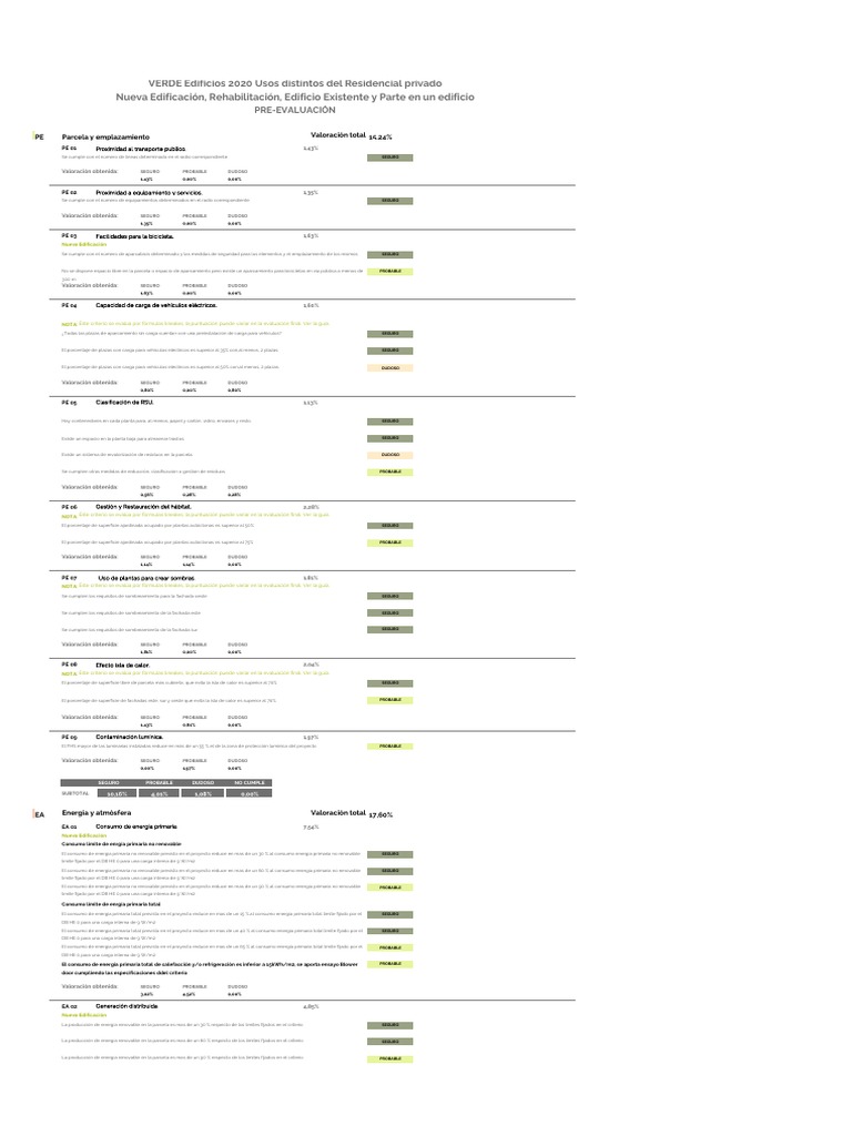VERDE Edificios 2020 Rev02-Usos Distintos Residencial Privado | PDF | Naturaleza | Entorno natural