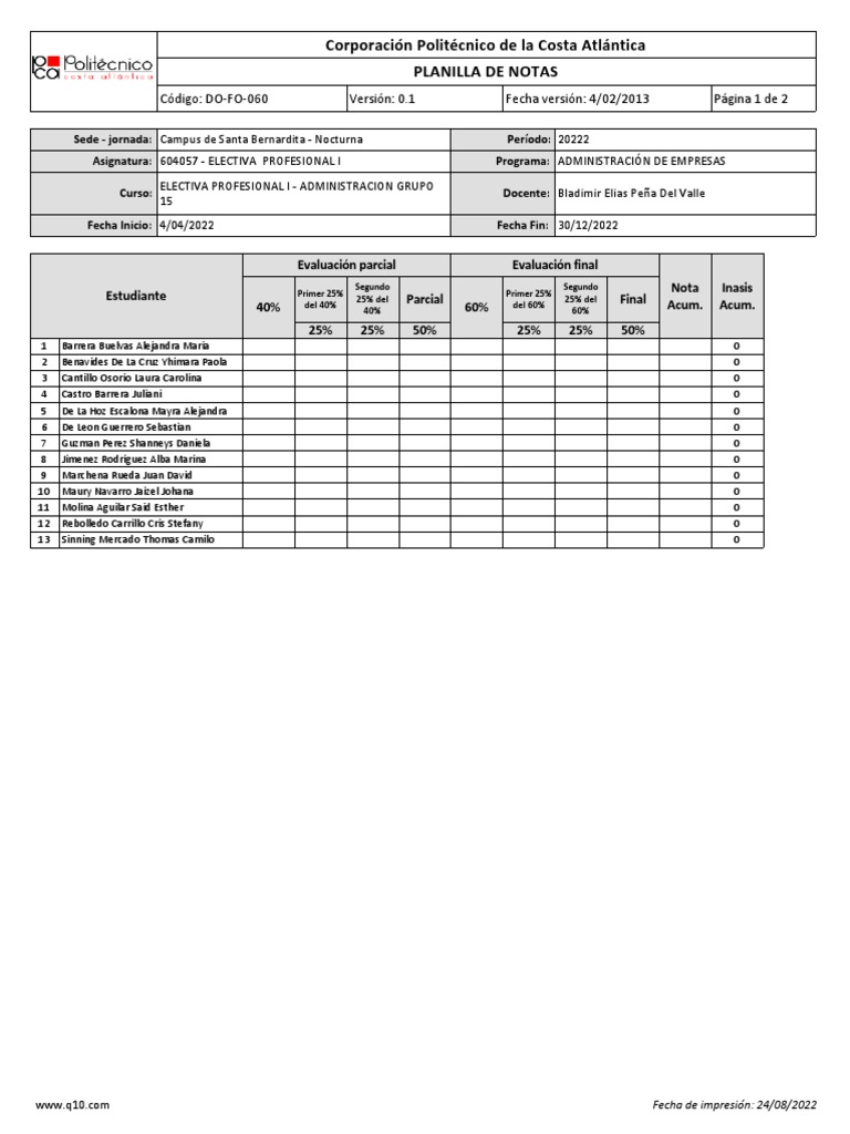 Electiva Profesional 1 | PDF