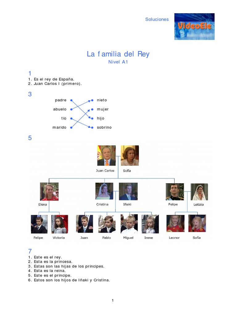 A1 - La Familia Del Rey - Solucion | PDF A1 - La Familia Del Rey - Solucion | PDF