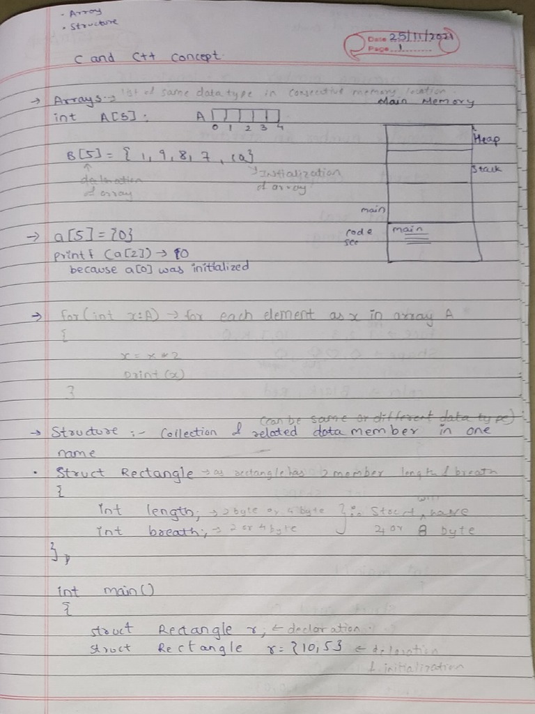 00 C and C++ Essential Hand Written Notes | PDF | Software Development ...