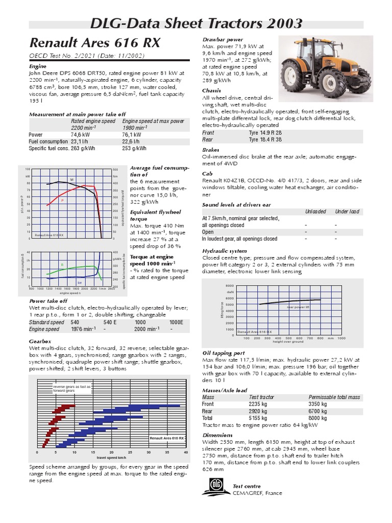 Pbdocs Traktoren Renault Ares 616 RX e | PDF | Clutch | Tractor