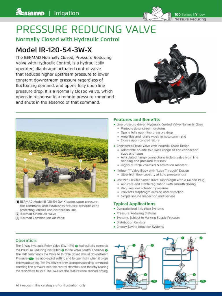 IR 120-54-3W-X Product-Page English 1-2021 | PDF | Valve | Hydraulics