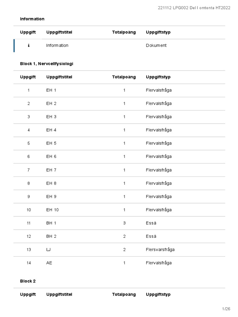 Tentamen, Fysiologi | PDF