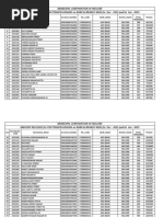 OPF Membership Application Guide | PDF | Passport | Banks