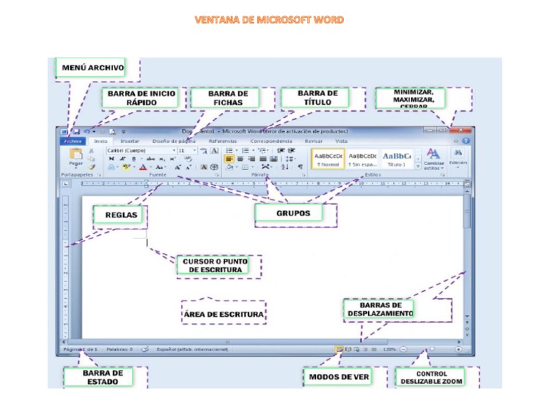 Ventana de Microsoft Word | PDF