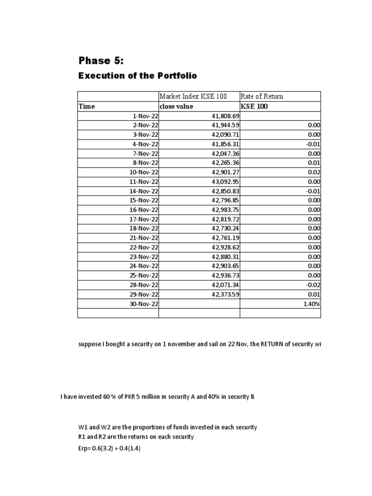 Portfolio Management Project Phases Submitted By Wasif Mahmood Pdf Standard Deviation Beta