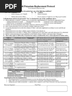 Electrolyte Replacement Guidelines for ICU | PDF | Magnesium | Dialysis