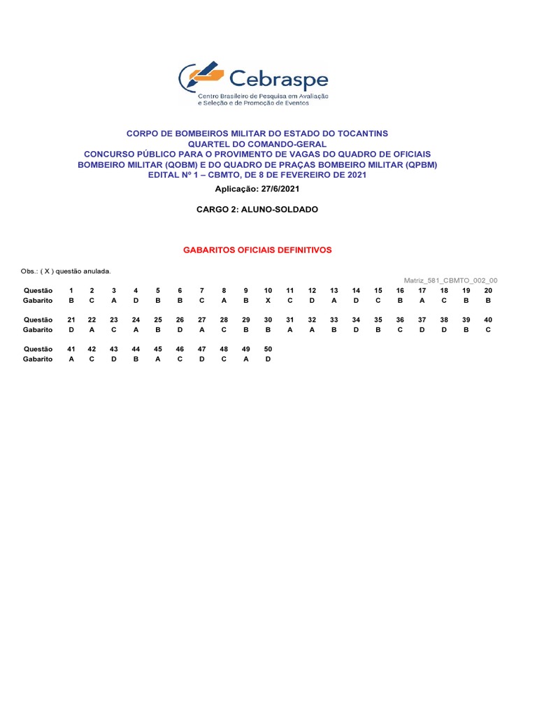 Gabarito Definitivo - Soldado - CBMTO 2021 | PDF