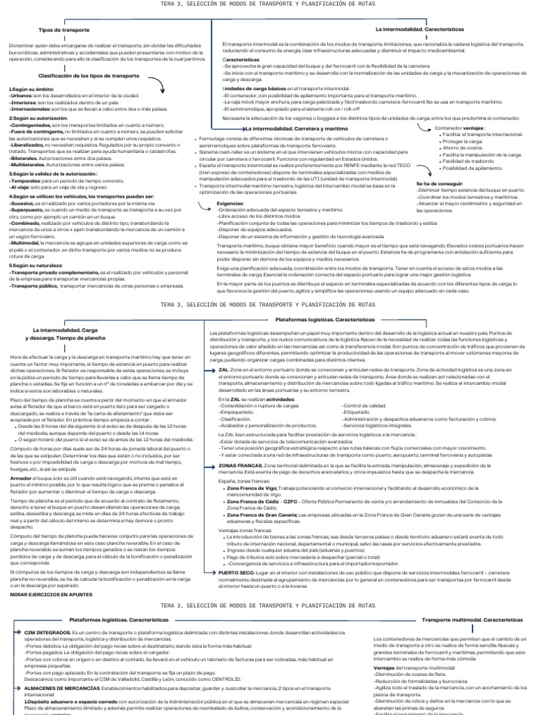 Tema 3 Tim Esquema | PDF | Transporte Intermodal de Carga | Transporte
