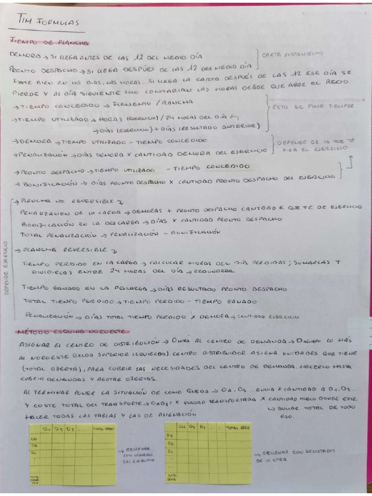 Formulas Tim 3 y 4 | PDF