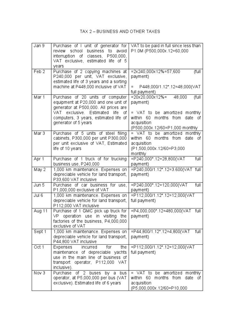 Taxation 2 Sample Business Exercises Pdf Value Added Tax Taxes