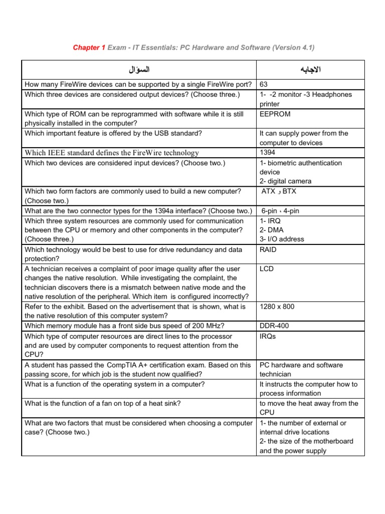 IT Essentials 1-10 | PDF | Computer Network | Operating System