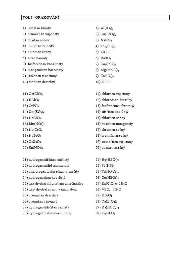 NÁZVOSLOVÍ - Soli | PDF