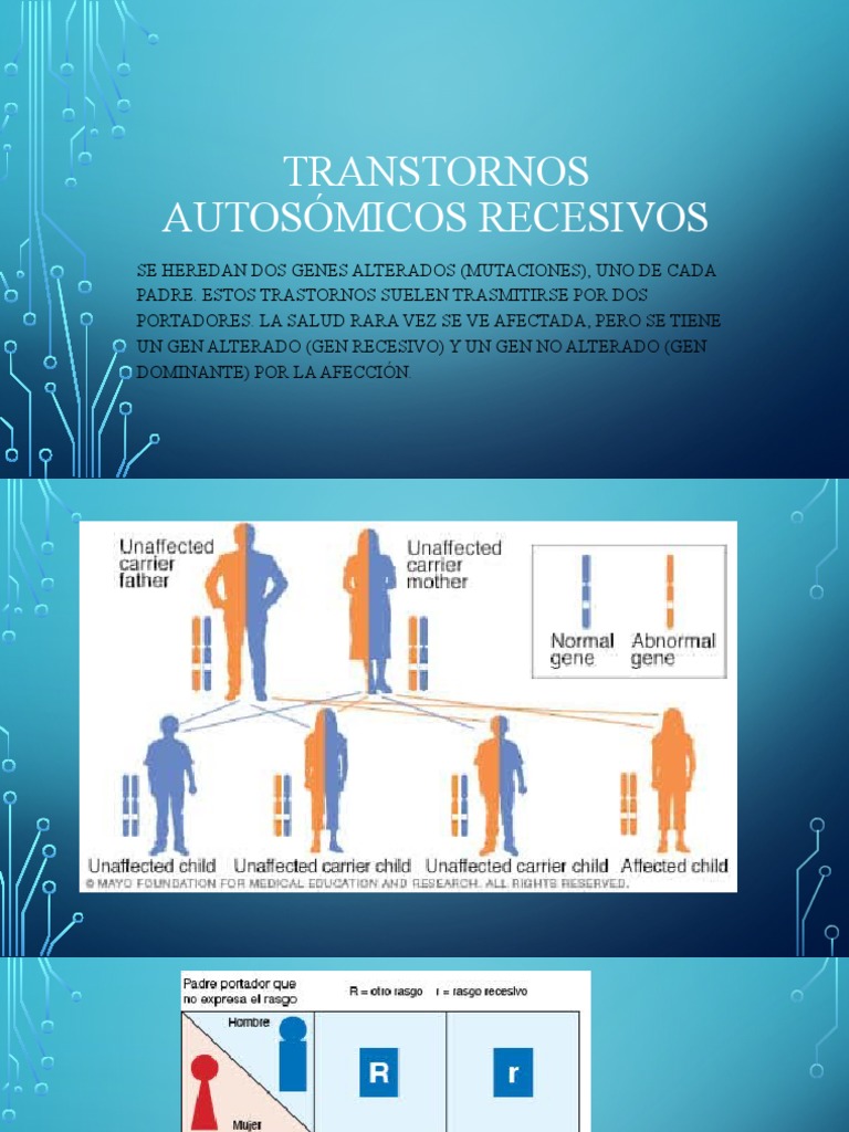Transtornos Autosã Micos Recesivos | PDF | Tirosina | Enfermedades y ...