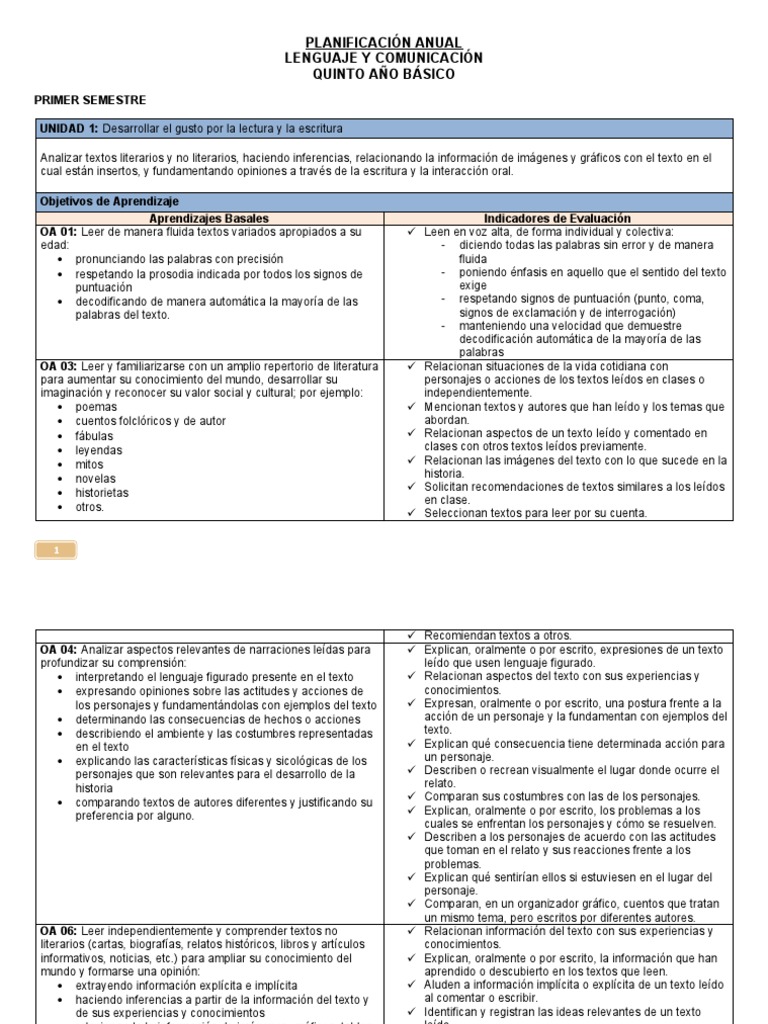 Planificación Anual LENGUAJE 5° Básico 2023 | PDF | Información ...