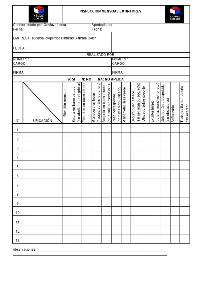 Check List Extintores | PDF | Supresión de incendios | Protección ...