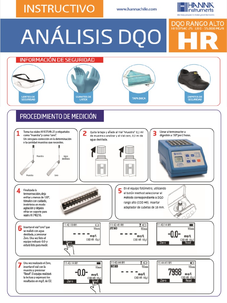 Dqo HR2 | PDF