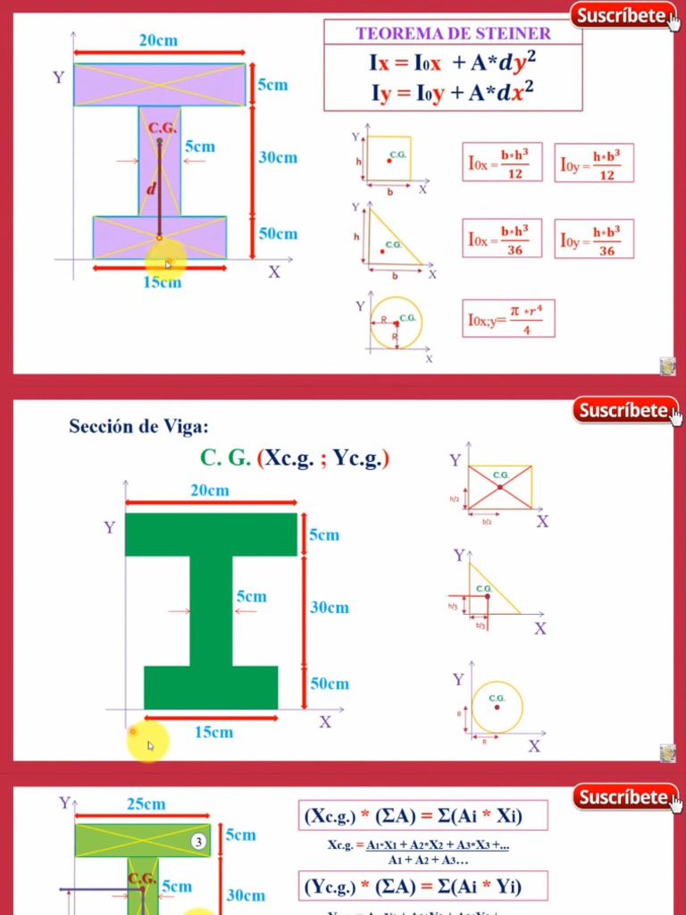 Calculo de Momento de Inercia | PDF