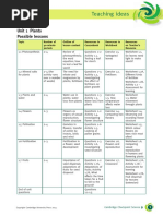 Cambridge Lower Secondary Science 0893 Curriculum Framework | PDF