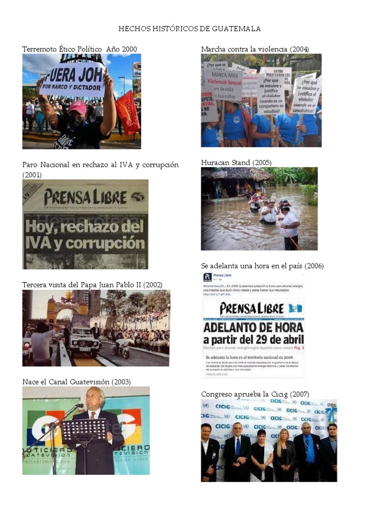 Hechos Históricos de Guatemala | PDF