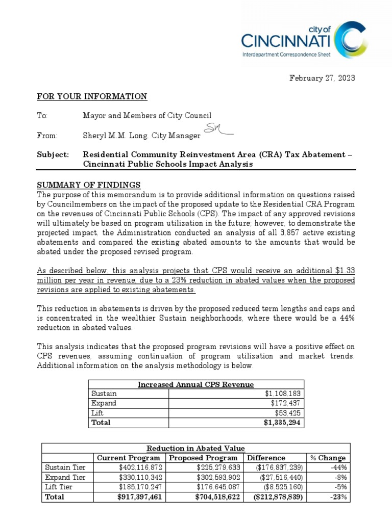 FYI Memo Feb. 27, 2023 - CPS Revenue and Abatements | PDF | Property ...