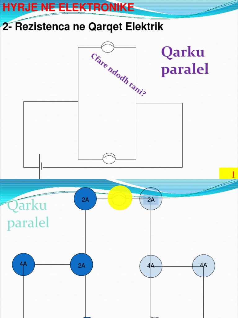 3 Ushtrime Rezistenca Ne Qarqe | PDF