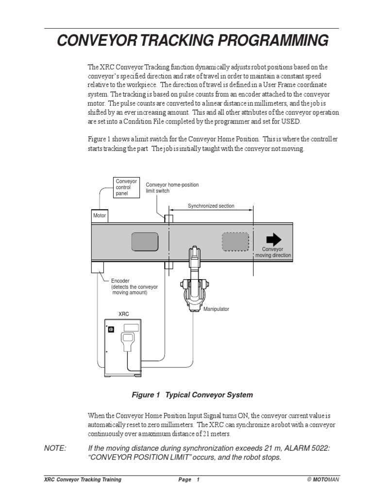 01 CV Programming | PDF | Cursor (User Interface) | Robot