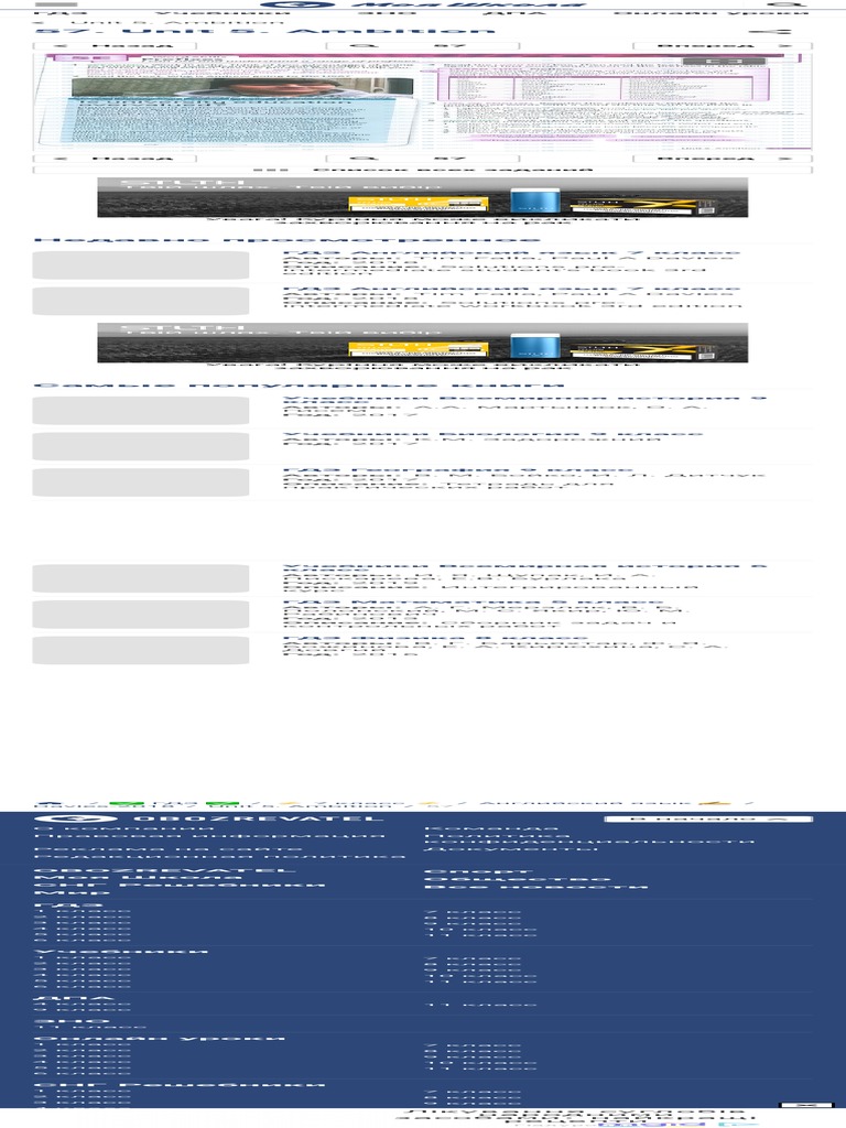 57 - Unit 5. Ambition ⏩ ГДЗ Английский язык 7 класс Tim Falla 2018 ⭐ shkola.obozrevatel | PDF