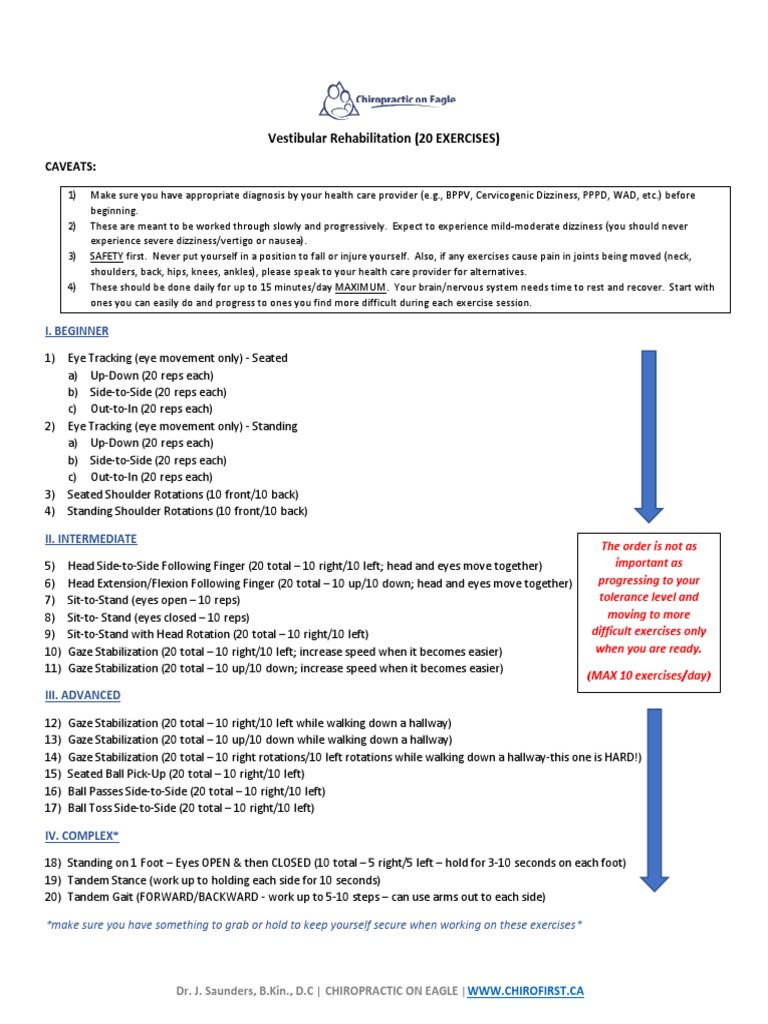 Vestibular Rehabilitation Exercises Guide | PDF | Vertigo | Clinical ...