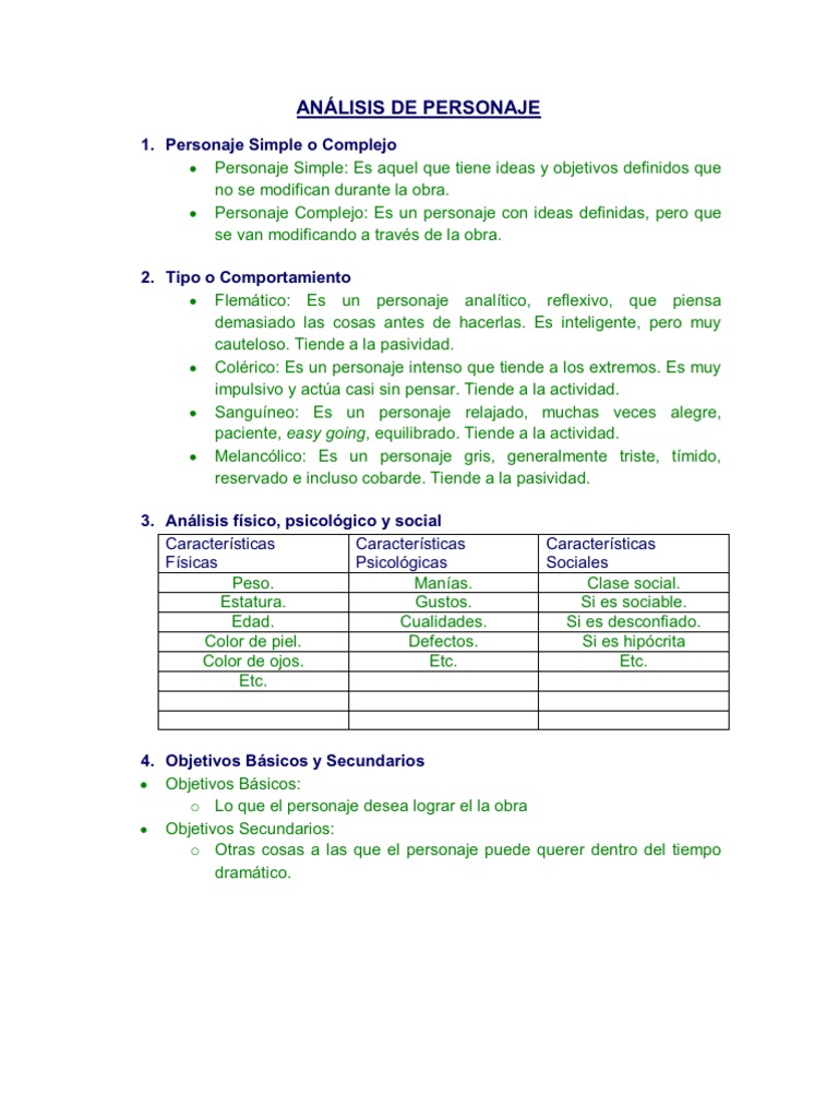 Análisis de Personaje | PDF | Conceptos psicologicos | Ciencias del ...