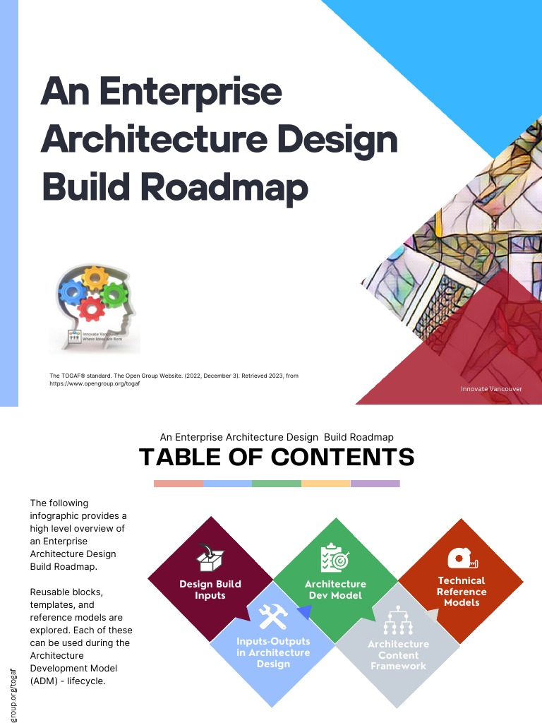 An Enterprise Architecture Design Build Approach Innovate Vancouver Pdf Agile Software
