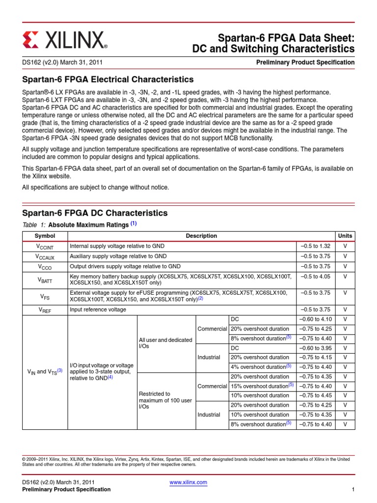 Xilinx XC6SLX9 2TQG144C Datasheet | PDF | Field Programmable Gate Array | Power Supply