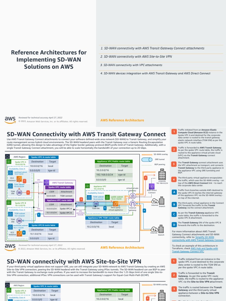 SD Wan Deployment Models Ra | PDF | Virtual Private Network | Gateway (Telecommunications)