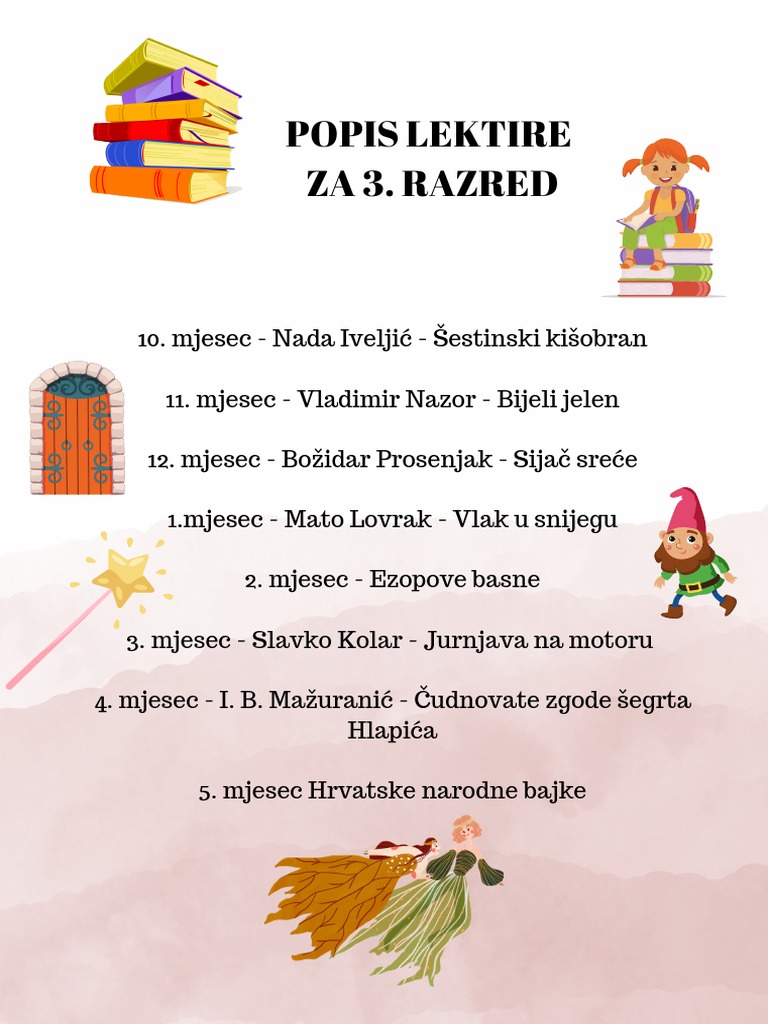 Popis Lektire Za 3. Razred | PDF