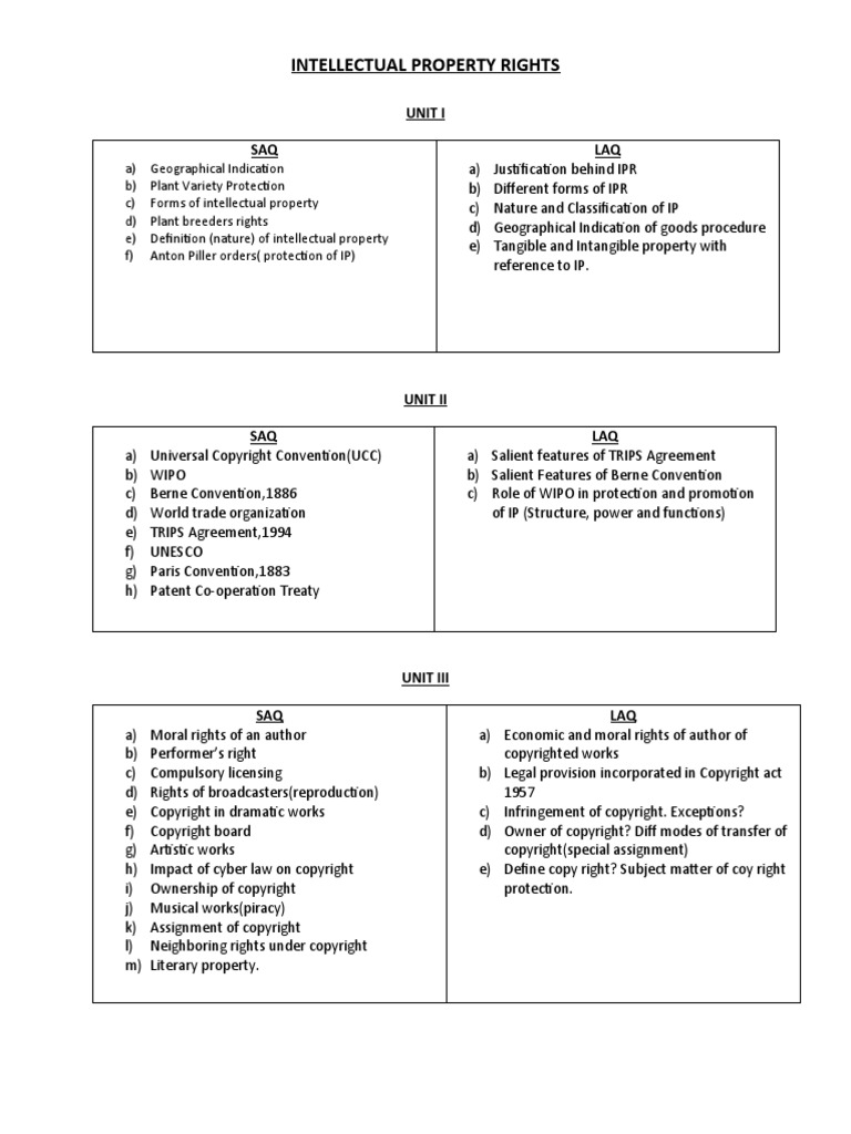 Overview of Intellectual Property Rights | PDF | Intellectual Property ...