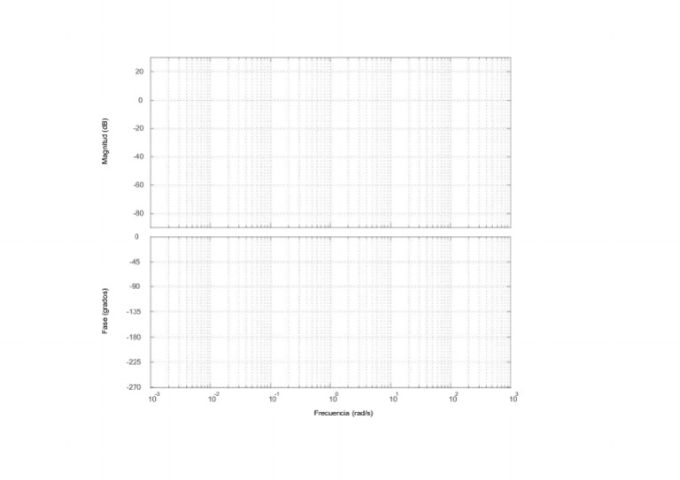 Plantilla de Bode - PDF Descargar Libre | PDF