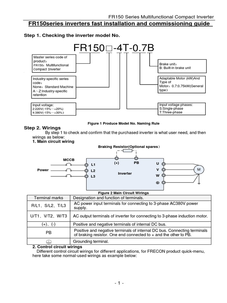 fr150 Series User Manual en v1.2 | PDF | Power Inverter | Electric Motor