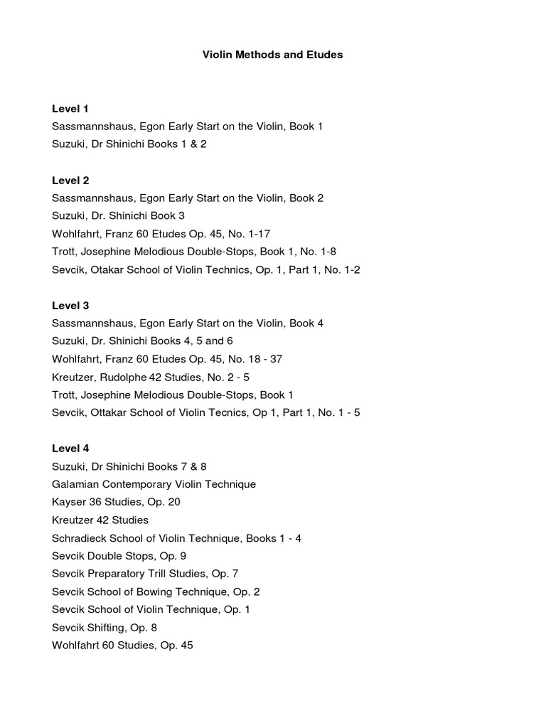 Violin Methods And Etudes Pdf Violin Musical Instruments