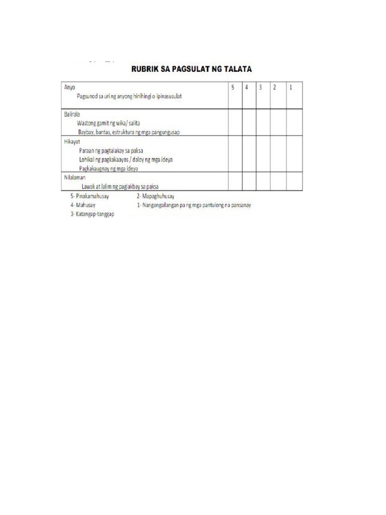 Rubrik Sa Pagsulat NG Talata | PDF Rubrik Sa Pagsulat NG Talata | PDF