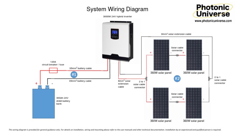 Solar System Wiring Guide | PDF | Photovoltaic System | Solar Panel