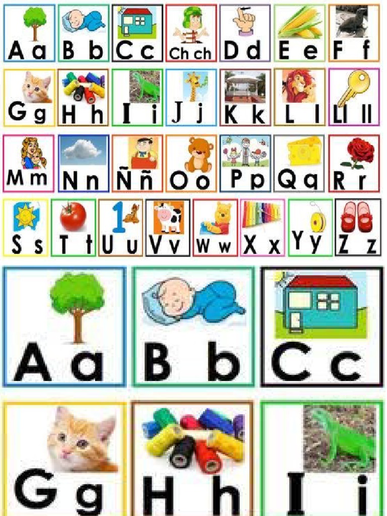 Tabla de Abecedarios | PDF