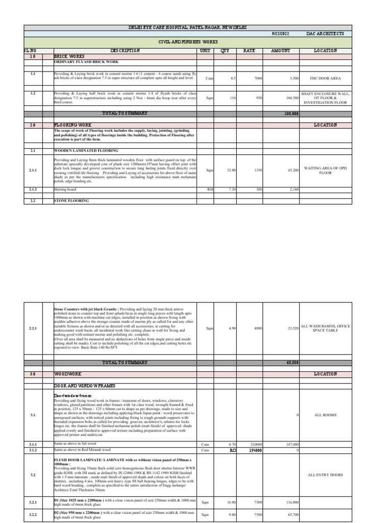 Boq Dec Civil Finishes Boq For Quotation | PDF | Door | Drywall