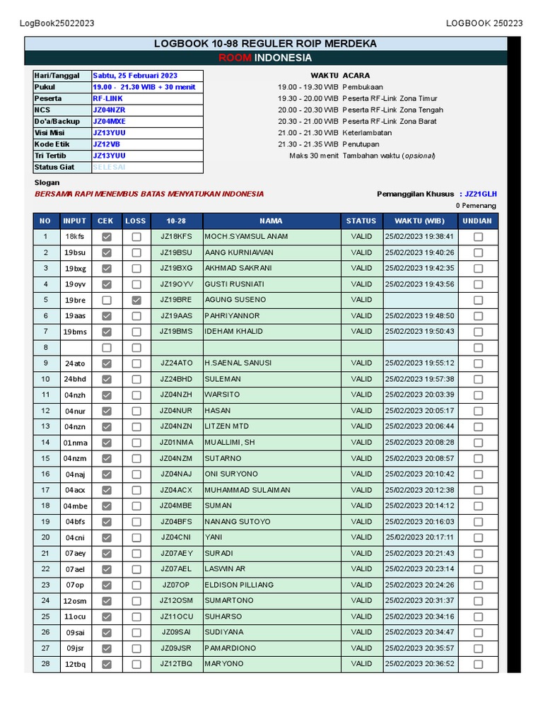 Log Book 25022023 | PDF