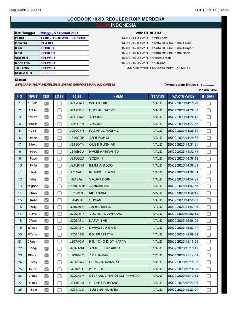 LogBook05022023 - LOGBOOK 050223 | PDF